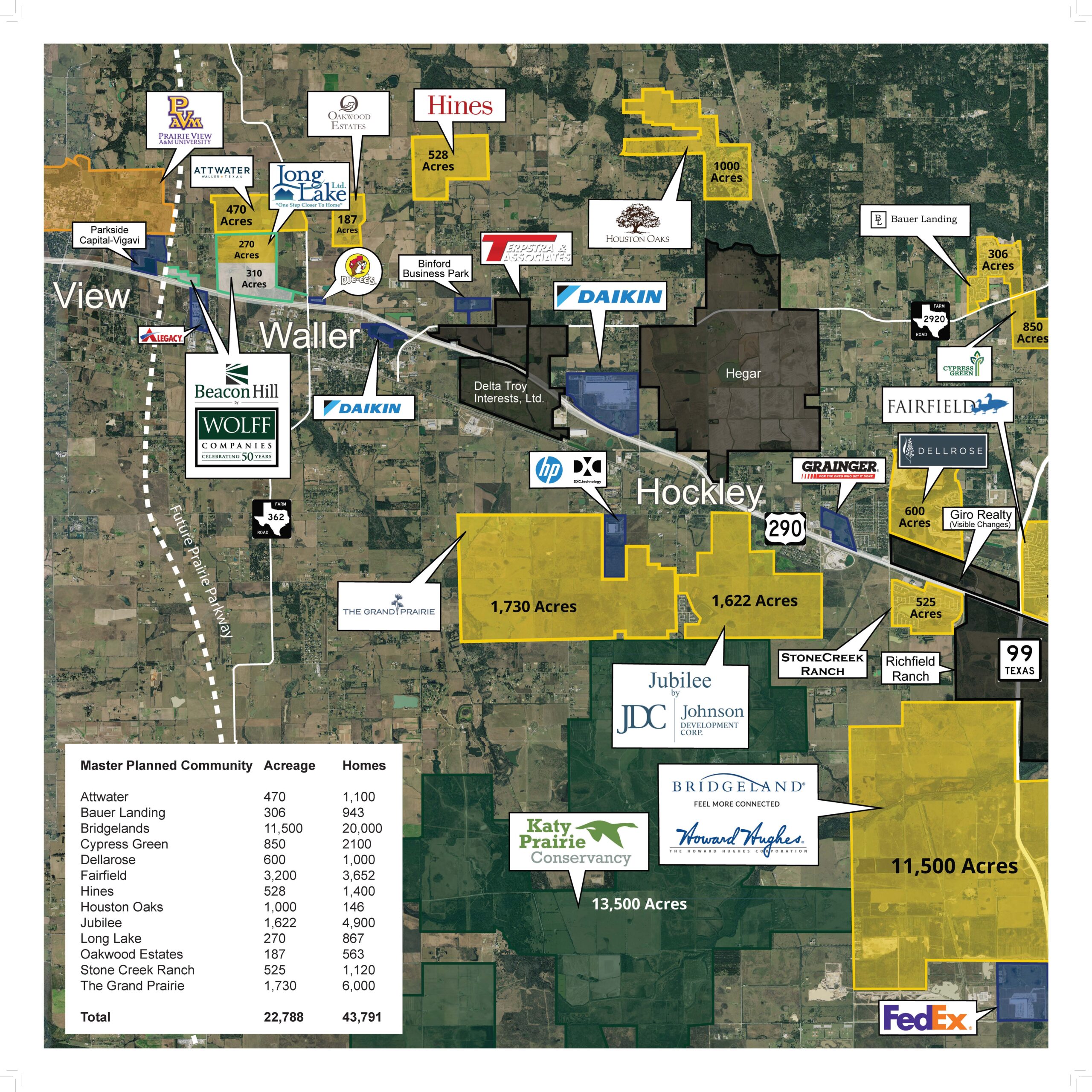 Beacon Hill – 290 Corridor Development Map | Wolff Companies